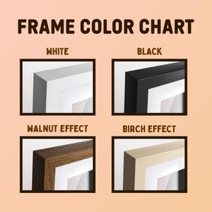 One Line Drawing Photo Frame, Custom Couple Portrait, Custom Family ...