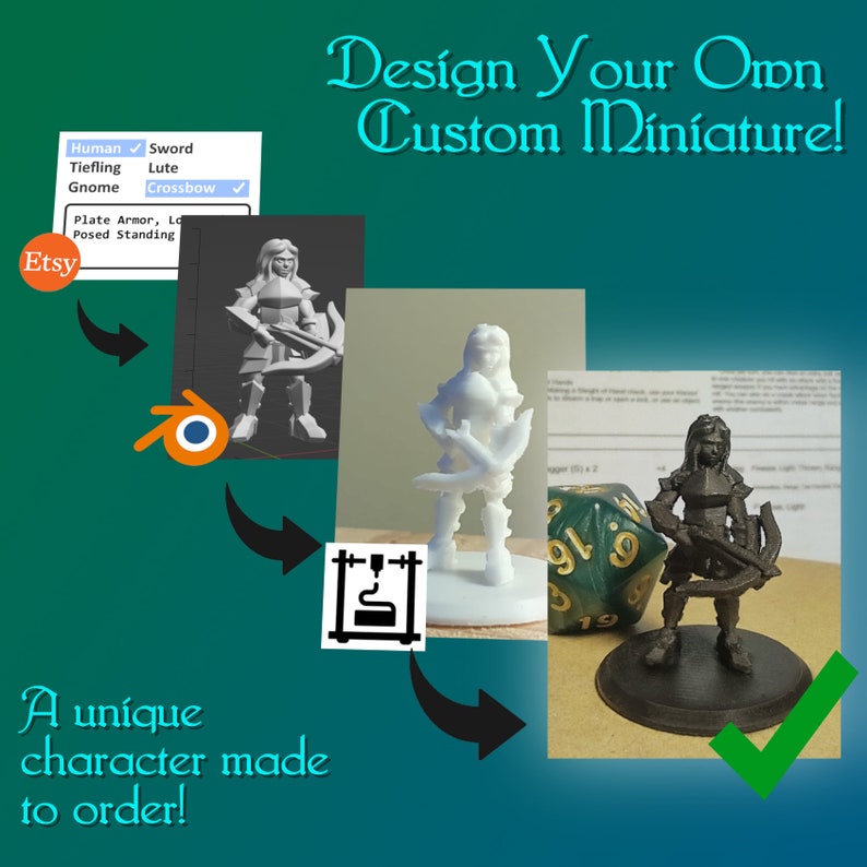 Customizable Character Miniature for D&D Wargames or Other Tabletop ...