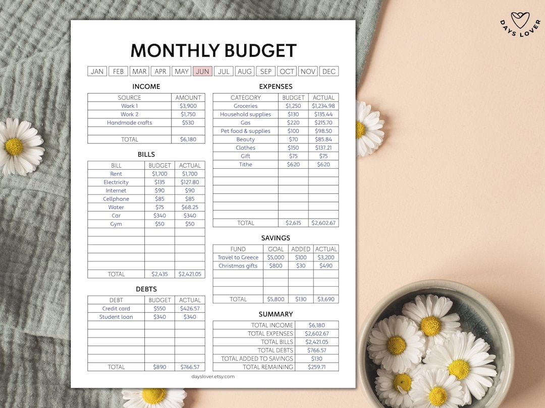 ADHD Monthly Budget Planner Printable Worksheet for Bullet Journal ...