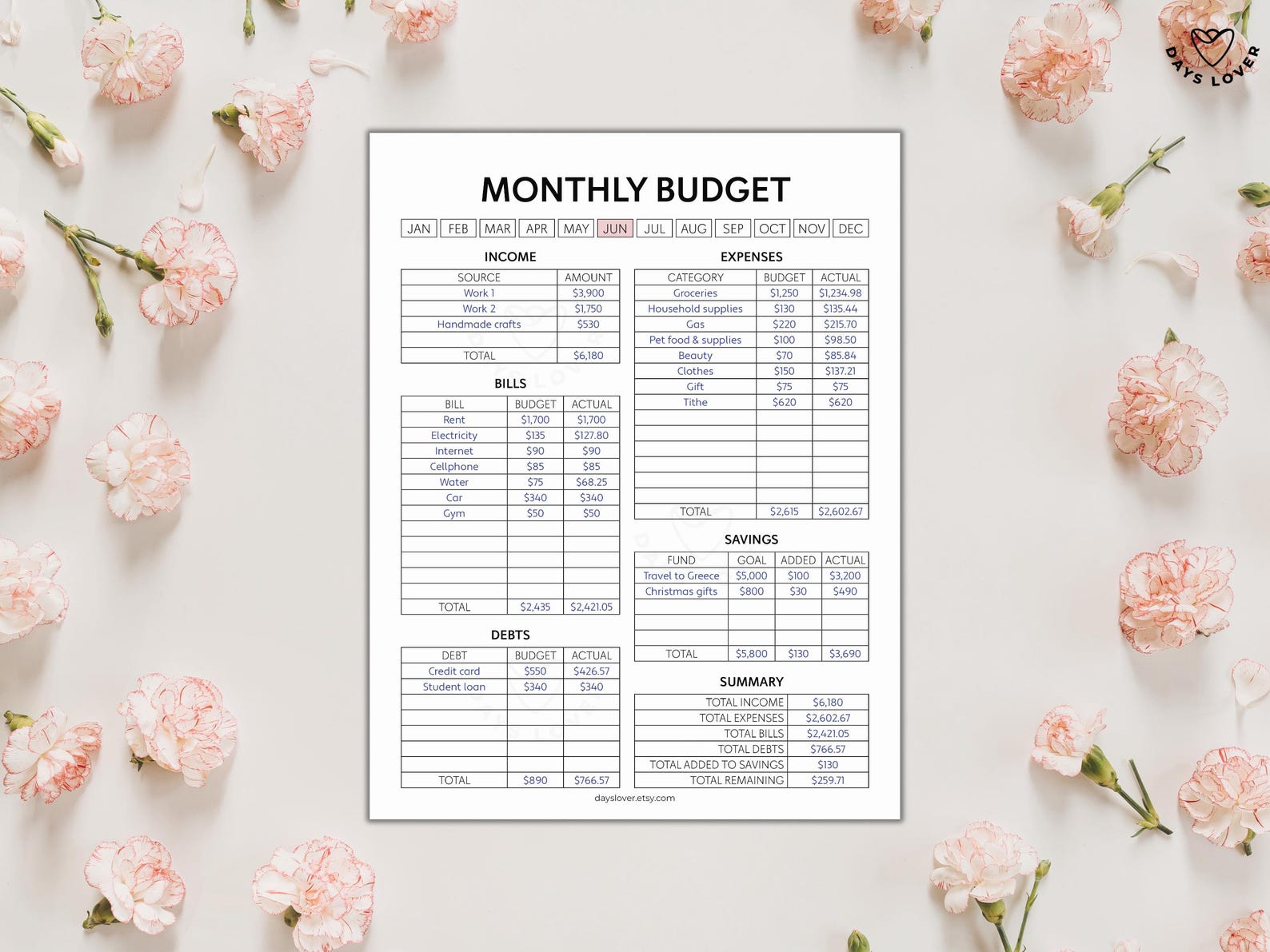 ADHD Monthly Budget Planner Printable Worksheet for Bullet Journal ...