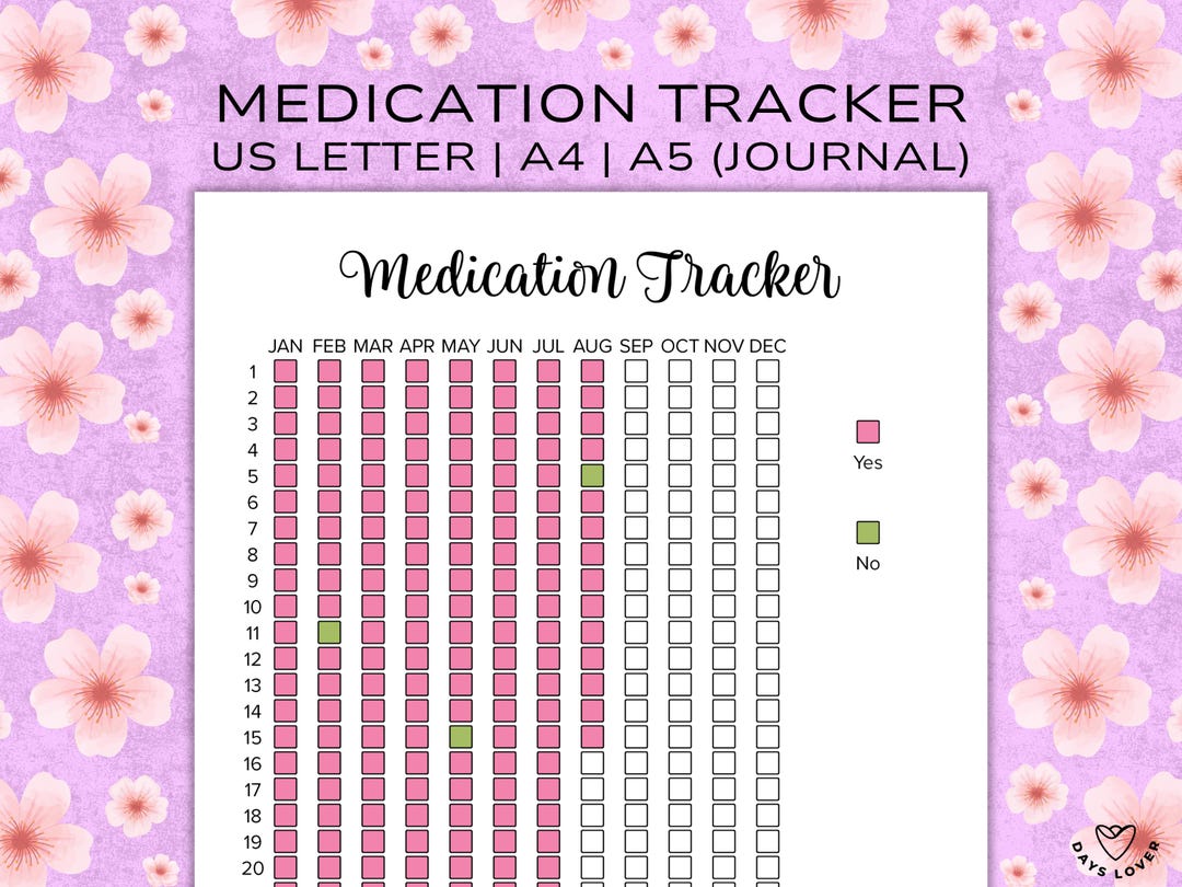 Medication Monthly Tracker Printable Yearly Pill Tracker Journal ...