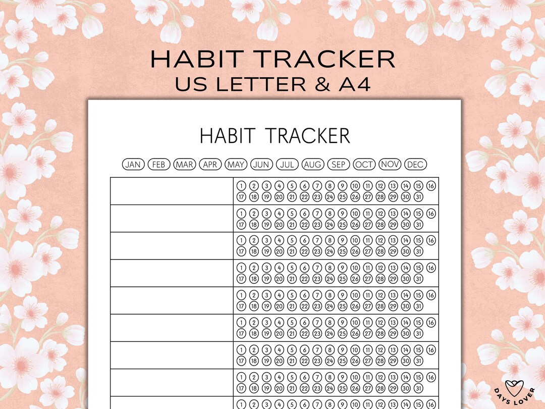 Editable Habit Tracker Printable Daily Habit Tracker Template Daily ...