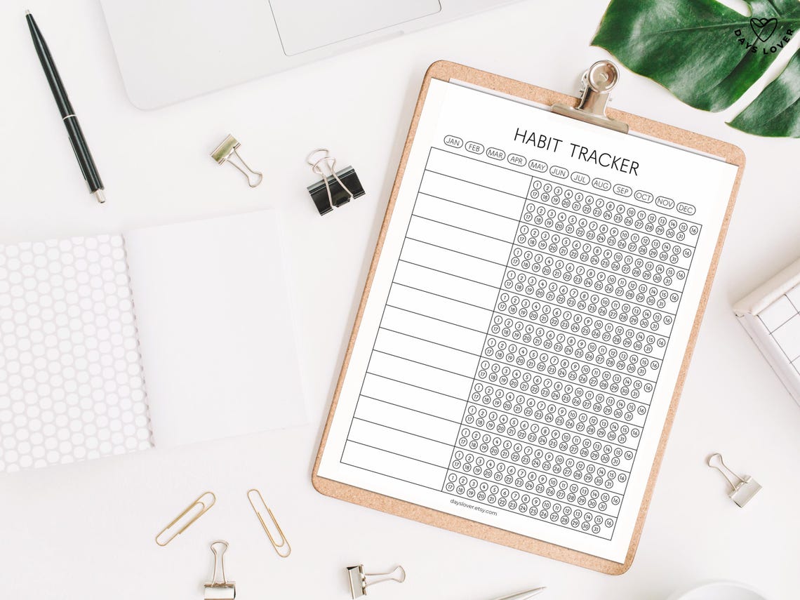 Editable Habit Tracker Printable Daily Habit Tracker Template Daily ...