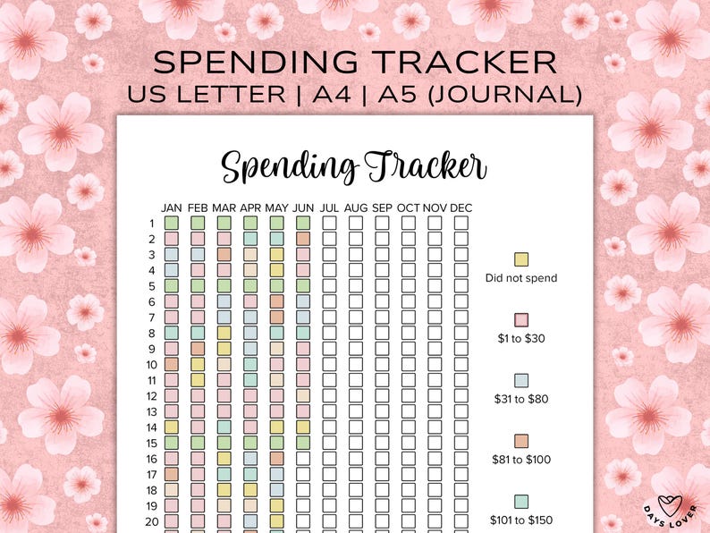 Spending Tracker Printable Money Spending Checklist Journal Spending ...