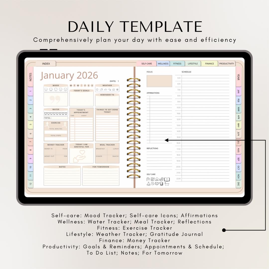 All-in-one Digital Planner, Goodnotes Notability Planner, iPad ...