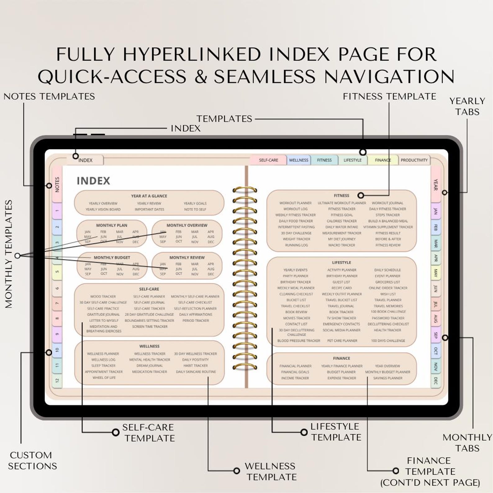All-in-one Digital Planner, Goodnotes Notability Planner, iPad ...