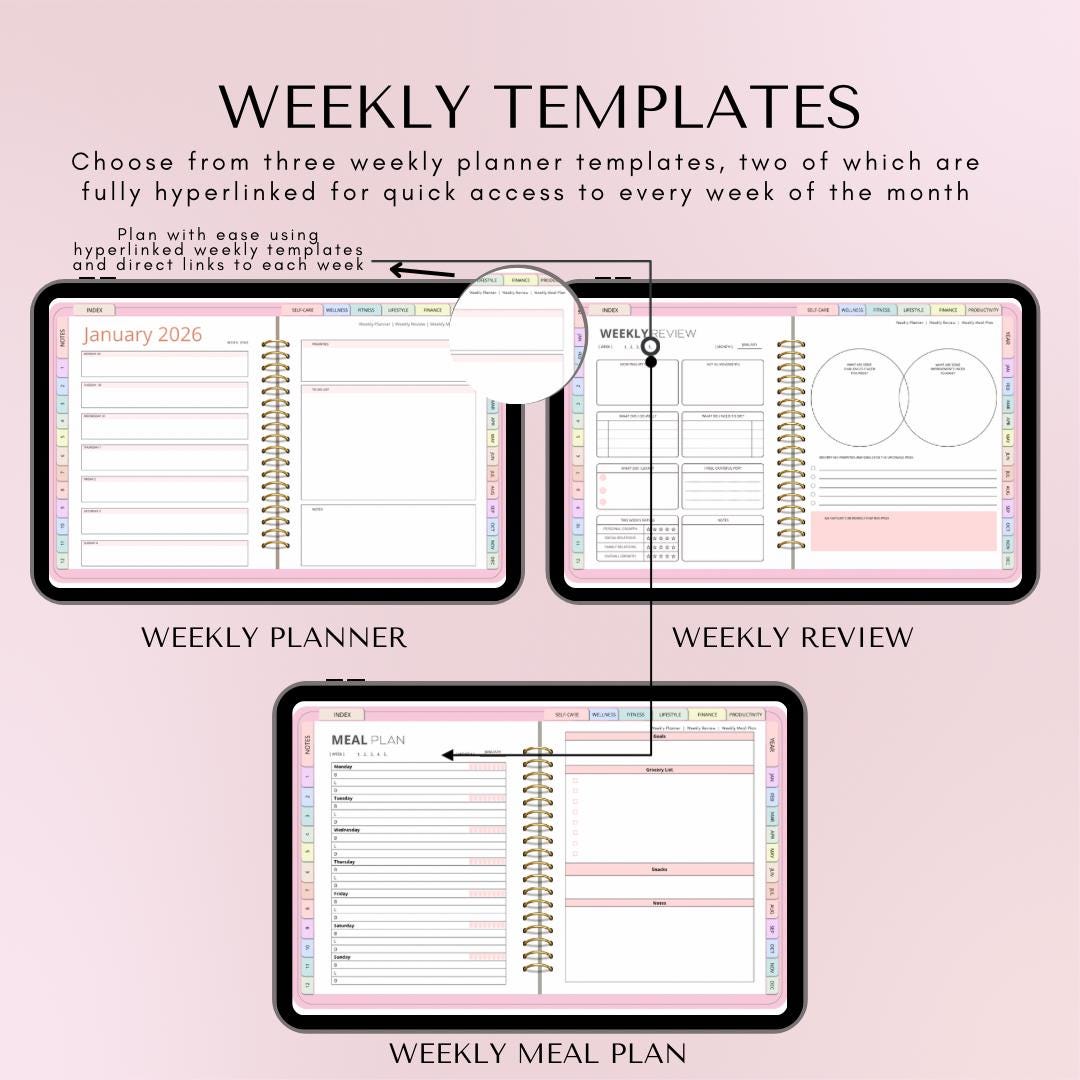 All-in-one Digital Planner, Goodnotes Notability Planner, iPad ...