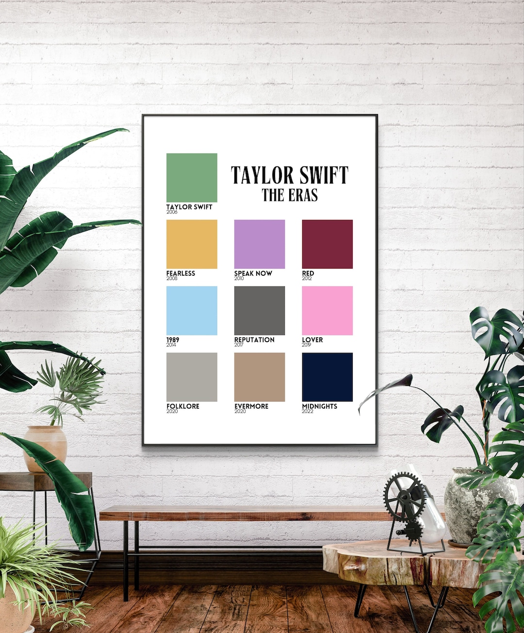 Taylor Swift, the Eras, Motivational Poster, Inspirational ...