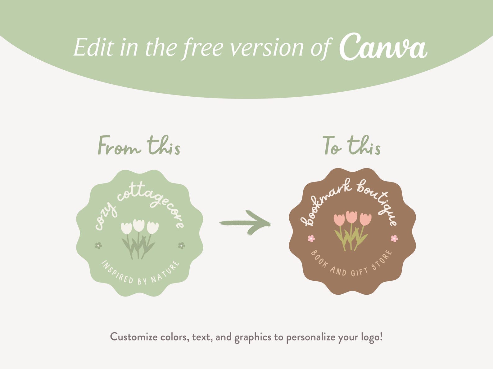 Editable Cottagecore Canva Logo | Customizable Logo Design | Small ...