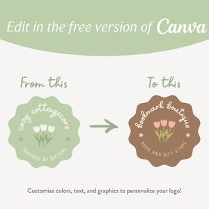 Editable Cottagecore Canva Logo | Customizable Logo Design | Small ...