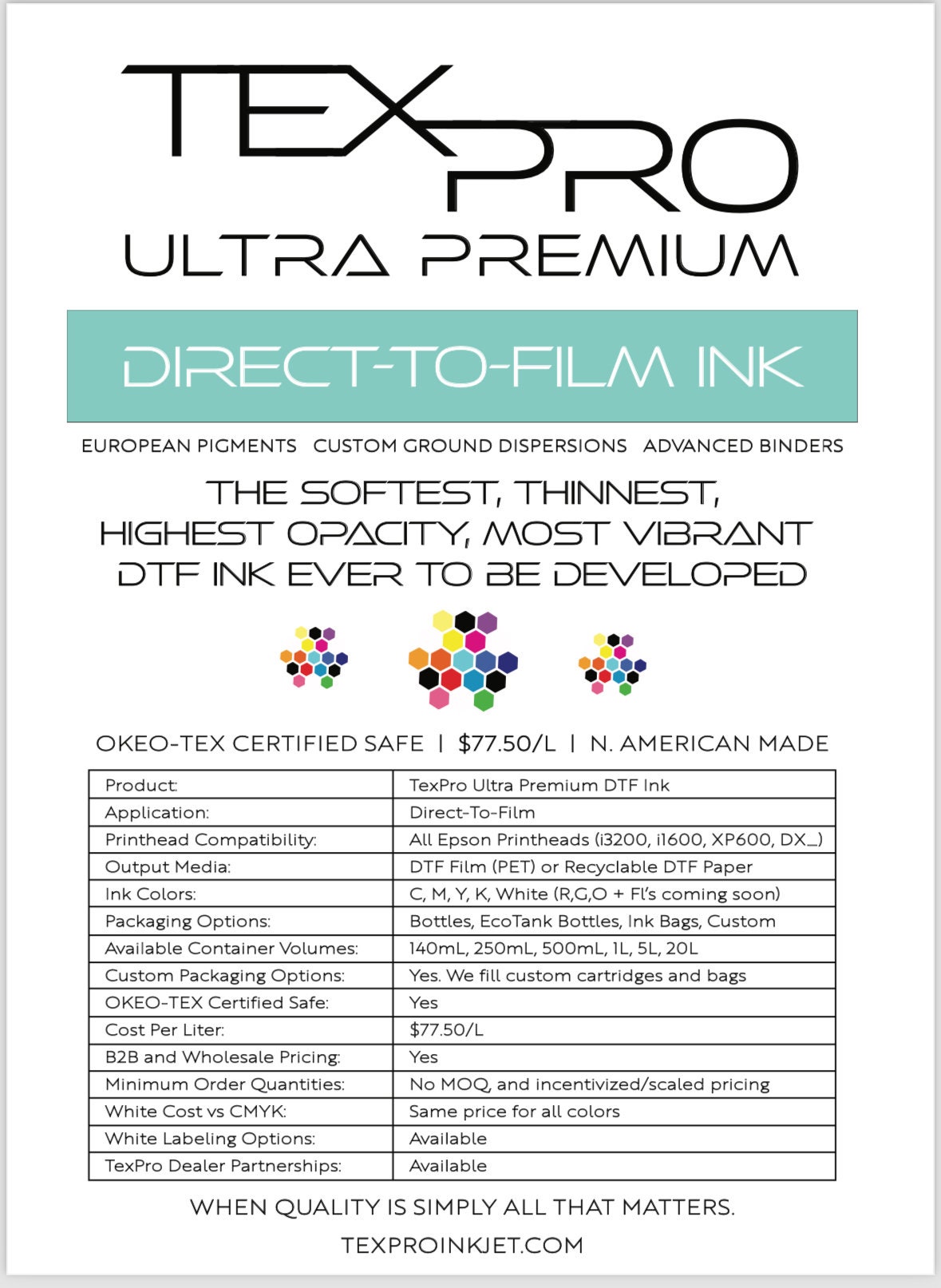 Texpro™ Ultra Premium DTF Ink | Okeo-tex Certified | Unrivaled Vibrancy, 87.9% Opacity, Super ...