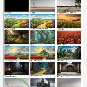 Digital Projections for "the Wizard of Oz." Set 2. - Etsy