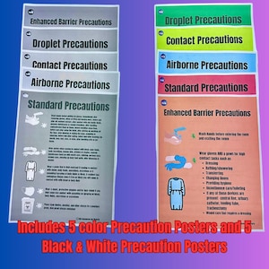 5 Corners Determine the Precaution Infection Control Activity for Cnas ...