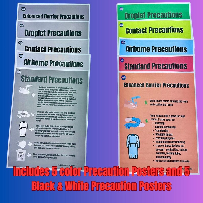 5 Corners Determine the Precaution Infection Control Activity for Cnas ...