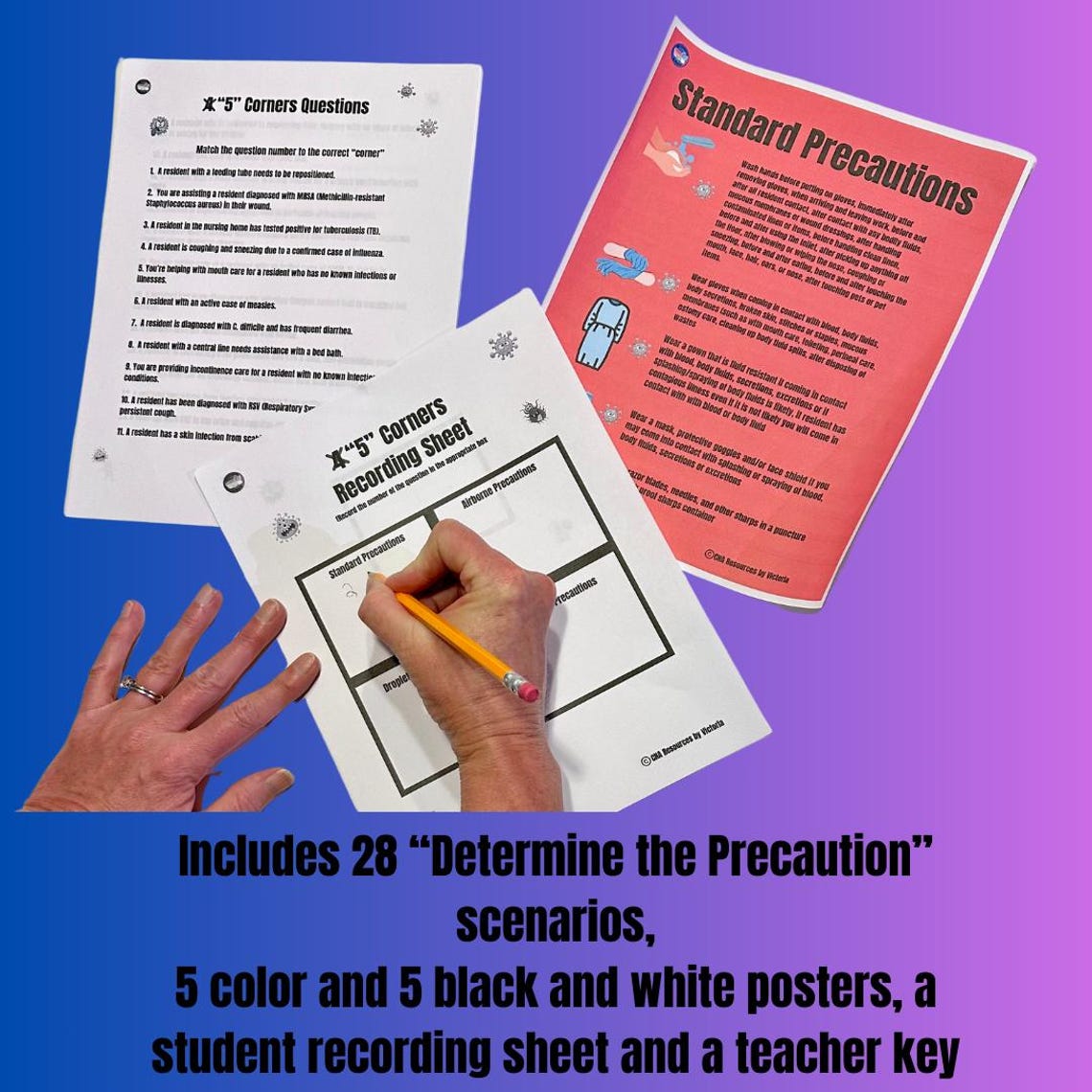 5 Corners Determine the Precaution Infection Control Activity for Cnas ...