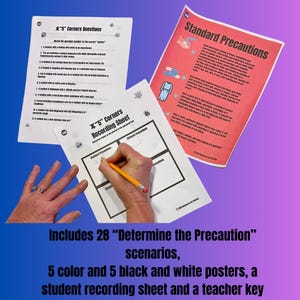 5 Corners Determine the Precaution Infection Control Activity for Cnas ...