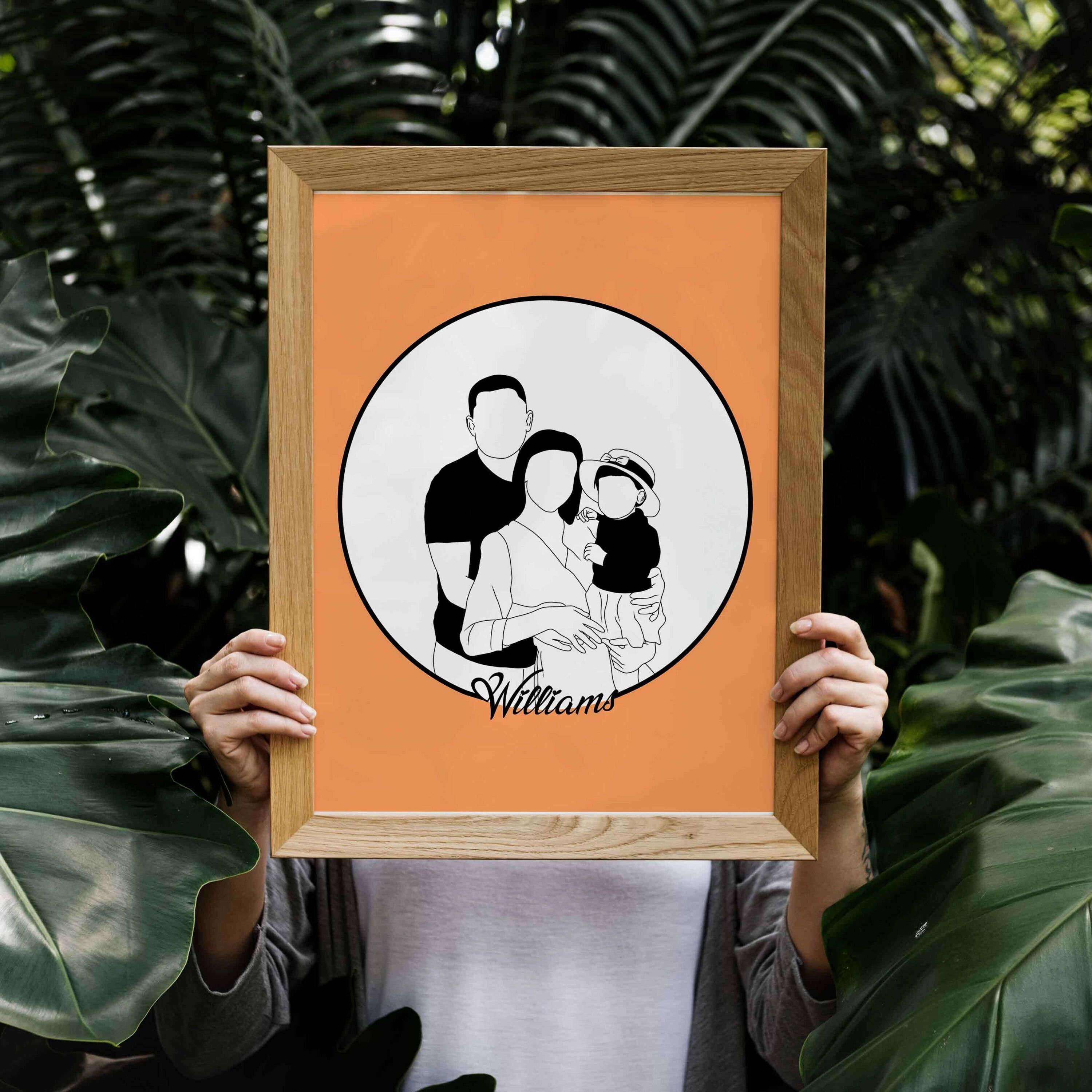 Custom Line Drawing, Faceless Portrait, Portrait From Photo, Custom ...