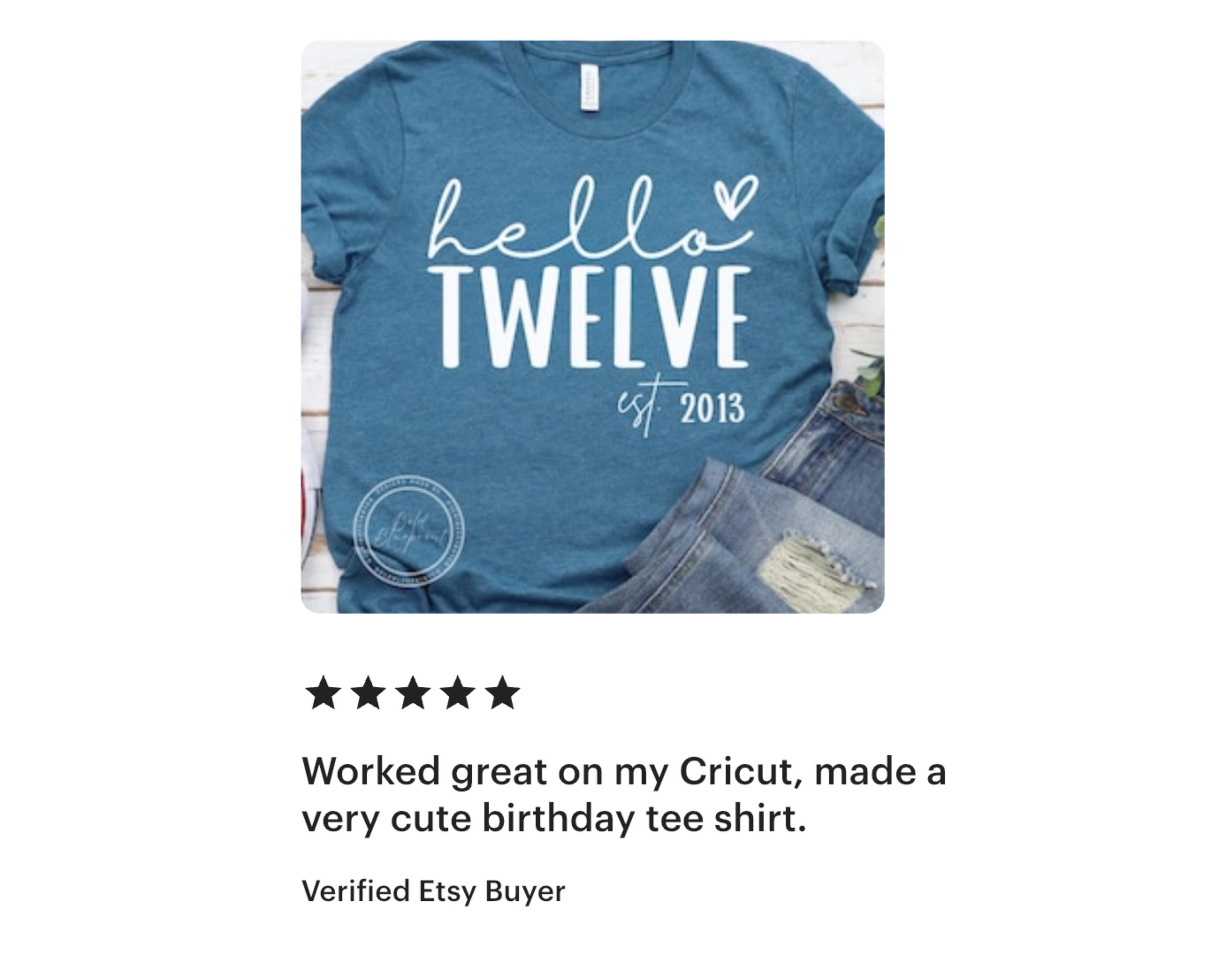 Hello Twelve SVG, PNG, Birthday Graphics Svg, 12th Birthday, Birthday ...