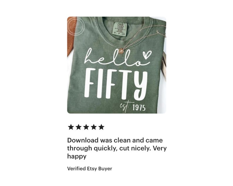 Hello Fifty SVG, PNG, 50th Birthday Svg, 50th Birthday Shirt, Est 1976 ...