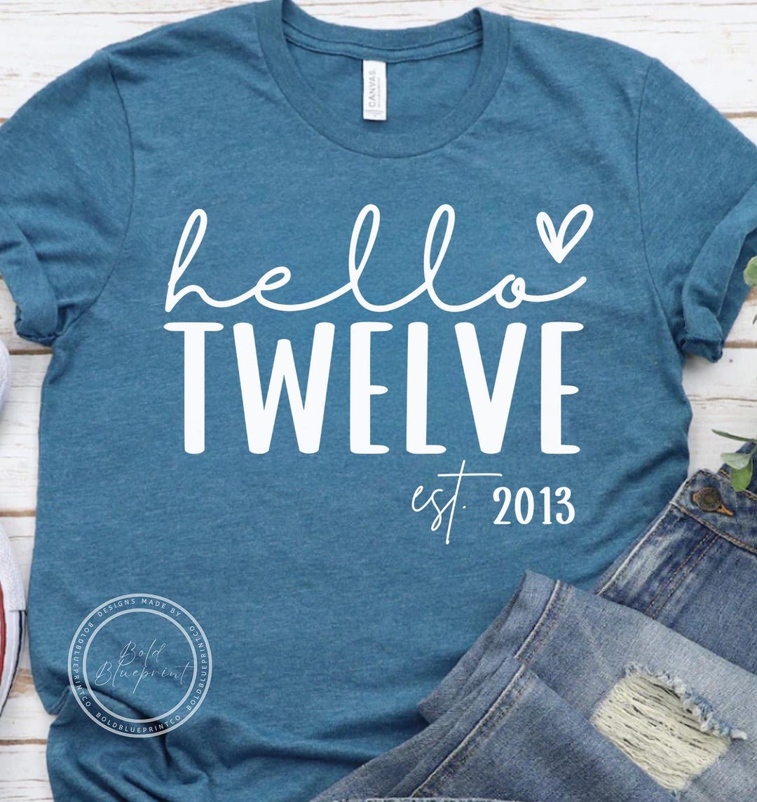 Hello Twelve SVG, PNG, Birthday Graphics Svg, 12th Birthday, Birthday ...
