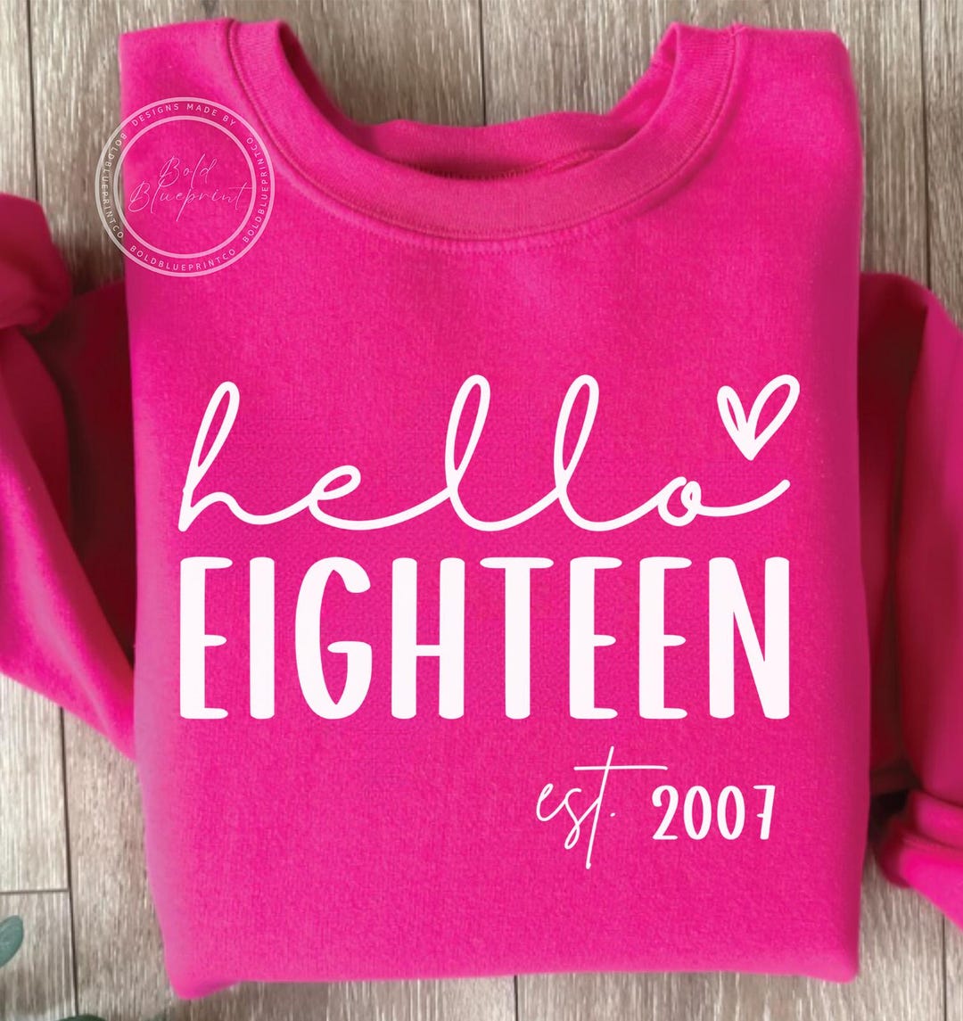Hello Eighteen SVG, PNG, Birthday Graphics Svg, 18th Birthday, Birthday ...