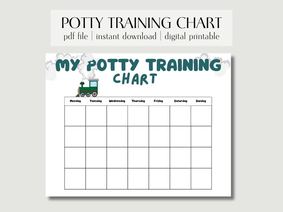 Train Potty Training Tracker Chart for Boys Customizable, Fun & Simple ...