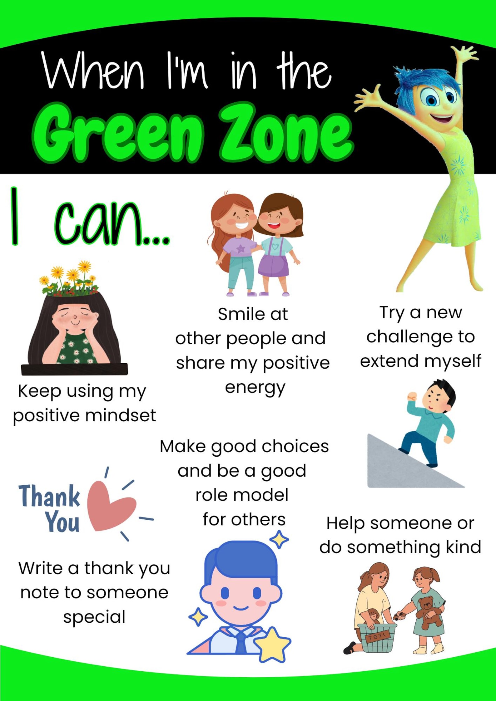 Zones Toolkit - Posters & Cards - Managing Emotions - Etsy