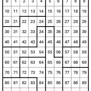 Place Value and Counting to 100 - LEARNING BUNDLE - Etsy