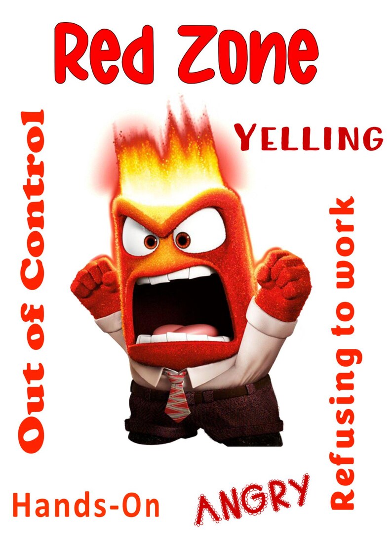 Zones Posters - Easy-read Fonts - Etsy