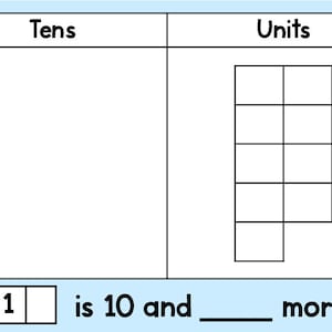 Place Value and Counting to 100 - LEARNING BUNDLE - Etsy