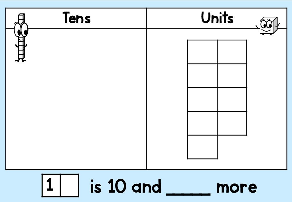 Place Value and Counting to 100 - LEARNING BUNDLE - Etsy