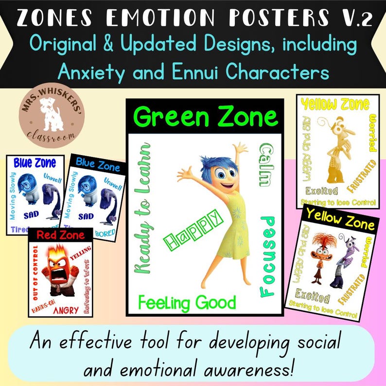 Zones Emotions Posters V.2 - Inside Out Characters - Etsy