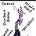 Inside Out Movies - Identifying and Coping With Emotions - Poster ...
