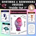 Inside Out 2 Posters - Feelings and Behaviours - Etsy