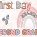 First Week of School ACTIVITY BUNDLE - Etsy