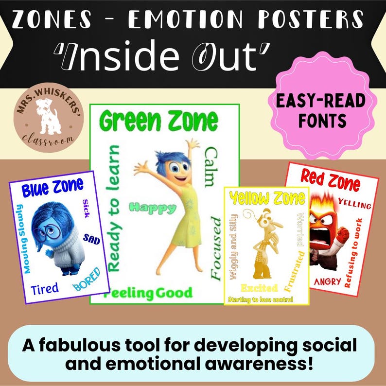 Zones Posters - Easy-read Fonts - Etsy