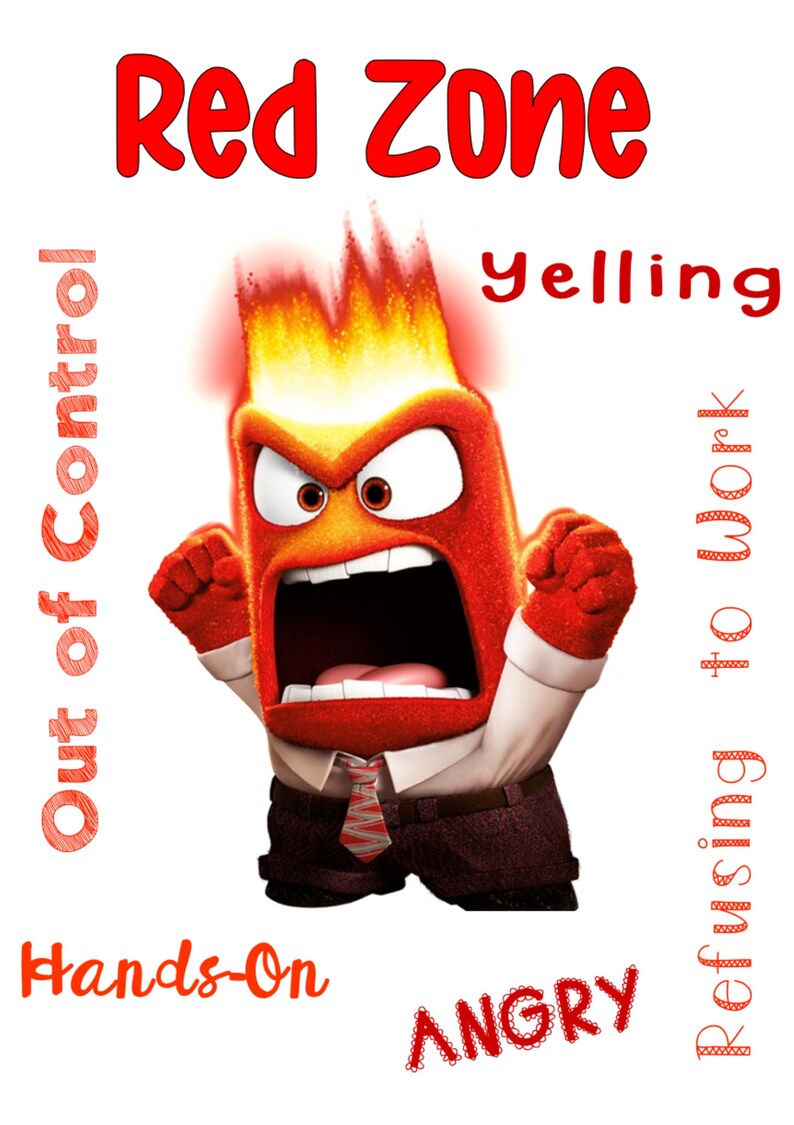 Teaching Zones Inside Out Posters - Etsy