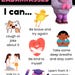 Inside Out Movies Identifying and Coping With Emotions Poster BUNDLE - Etsy