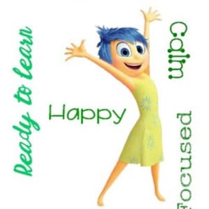 Teaching Zones Inside Out Posters - Etsy