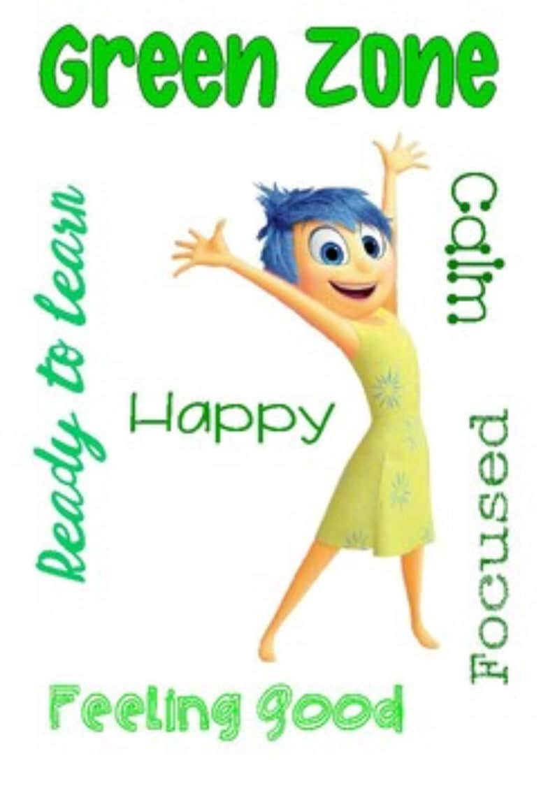 Teaching Zones Inside Out Posters - Etsy