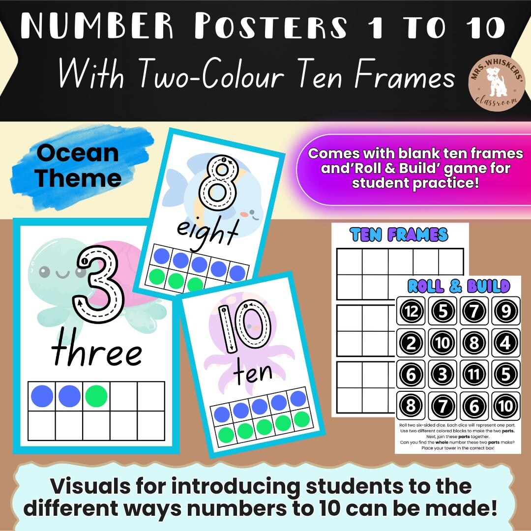Number Posters 1-10 - Two-colour Ten Frames - Early Number Sense - Etsy