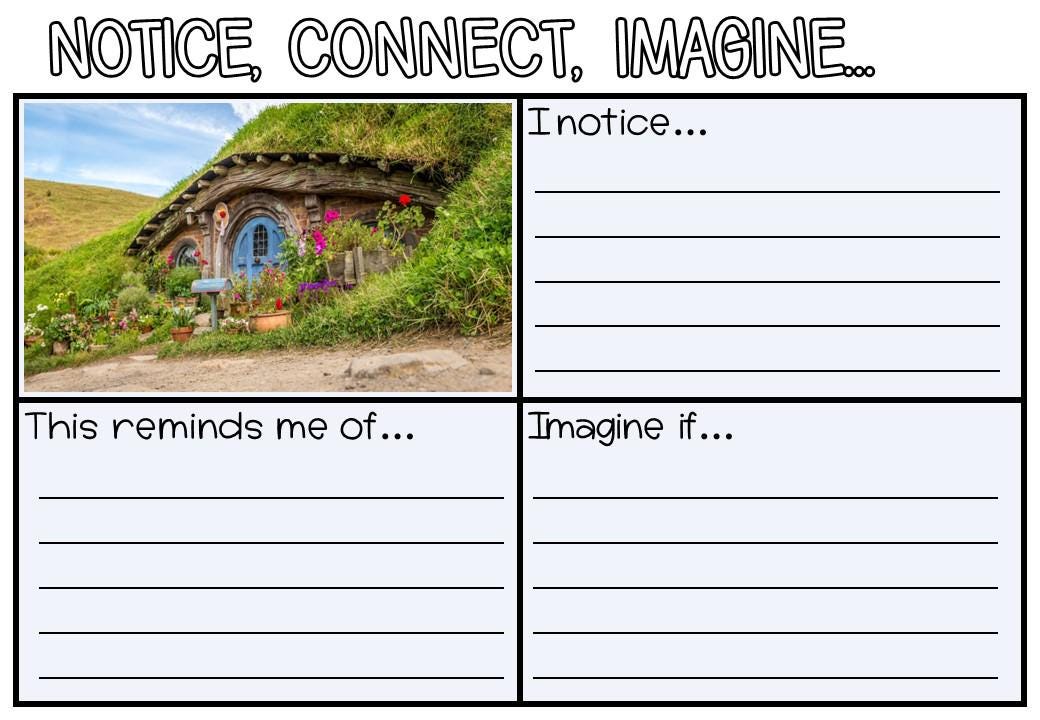 Visual Writing Prompts Thinking Routines Reluctant Writers Writer's ...