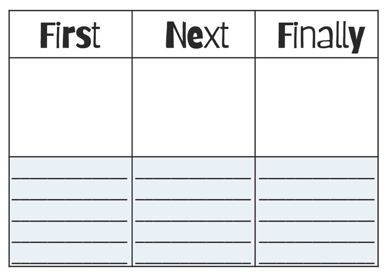 Sequencing Templates Writing BME & First, Next Finally - Etsy