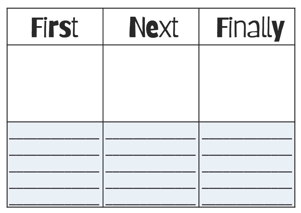 Sequencing Templates Writing BME & First, Next Finally - Etsy