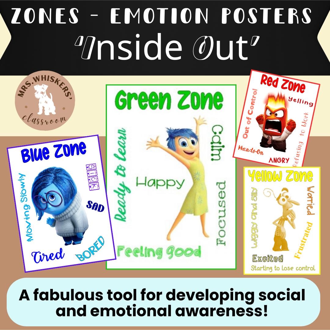 Teaching Zones Inside Out Posters - Etsy
