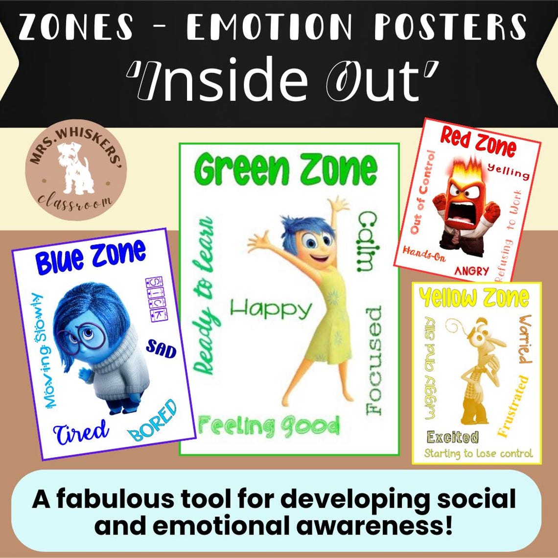 Teaching Zones Inside Out Posters - Etsy