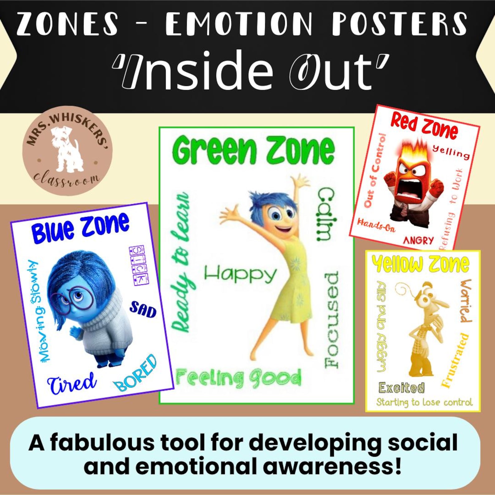 Teaching Zones Inside Out Posters - Etsy