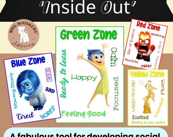 Teaching Zones Inside Out Posters - Etsy
