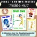 Teaching Zones Inside Out Posters - Etsy