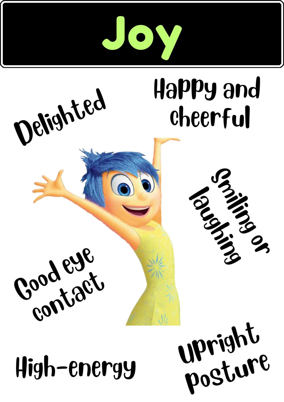 Inside Out Movies - Identifying and Coping With Emotions - Poster BUNDLE - Etsy